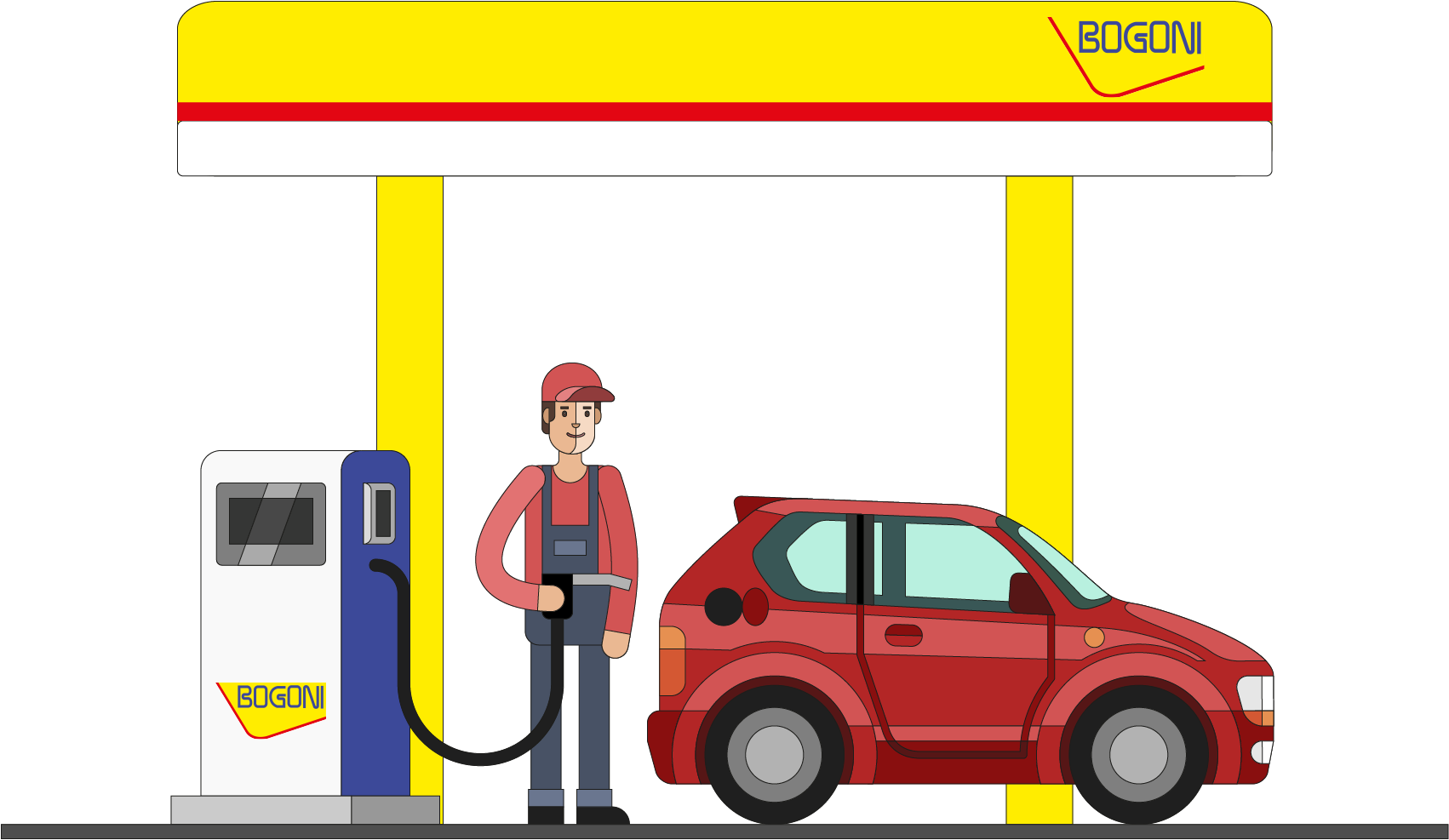 BOGONI - Distribuzione Gasoli - Benzine - HVO - AdBlue — Veneto